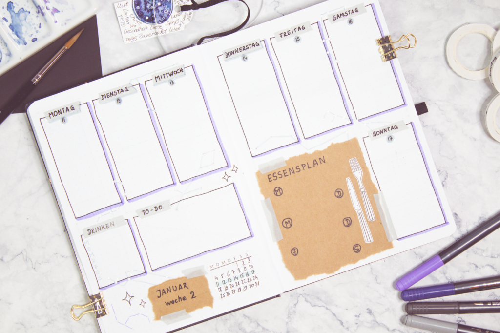 Bullet Journal | Weekly Spread – Woche 2 - Freulein Linka