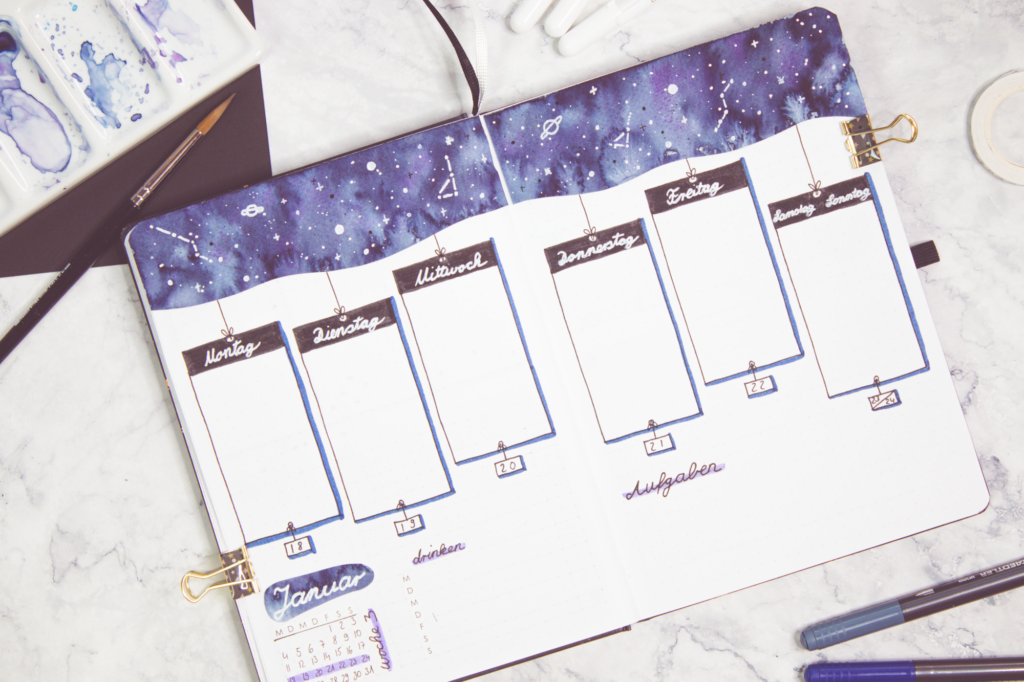 Bullet Journal | Weekly Spread – Woche 3 - Freulein Linka